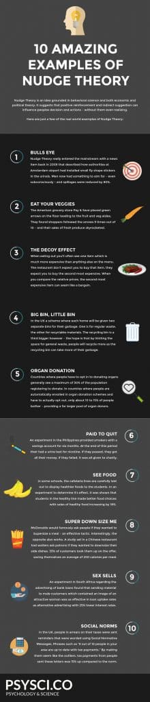 10 Amazing Examples of Nudge Theory