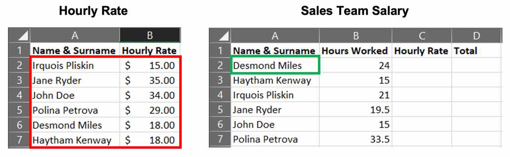 3 Excel Formulas that Consultants Must Know